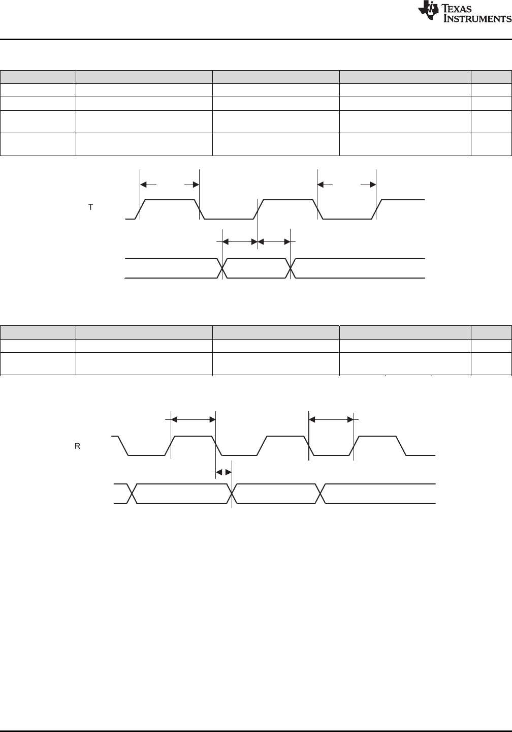 DP83848-EP Data Manual by Texas Instruments Datasheet | DigiKey