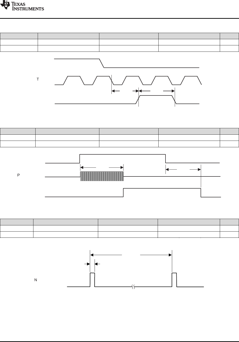 DP83848-EP Data Manual by Texas Instruments Datasheet | DigiKey