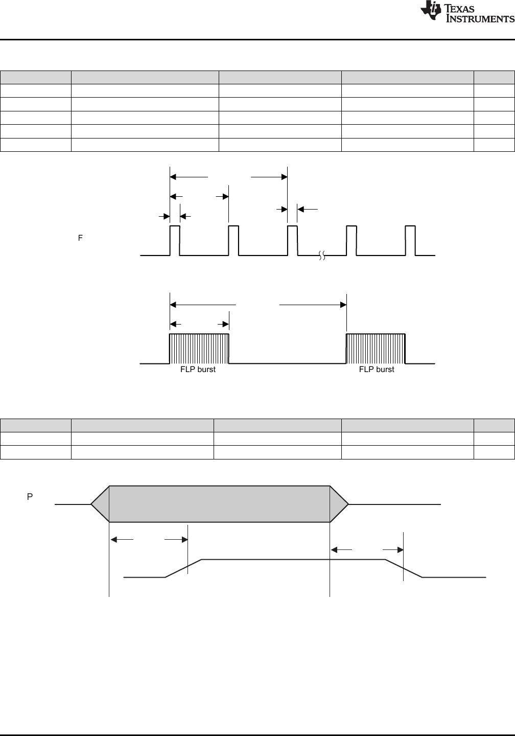 DP83848-EP Data Manual by Texas Instruments Datasheet | DigiKey