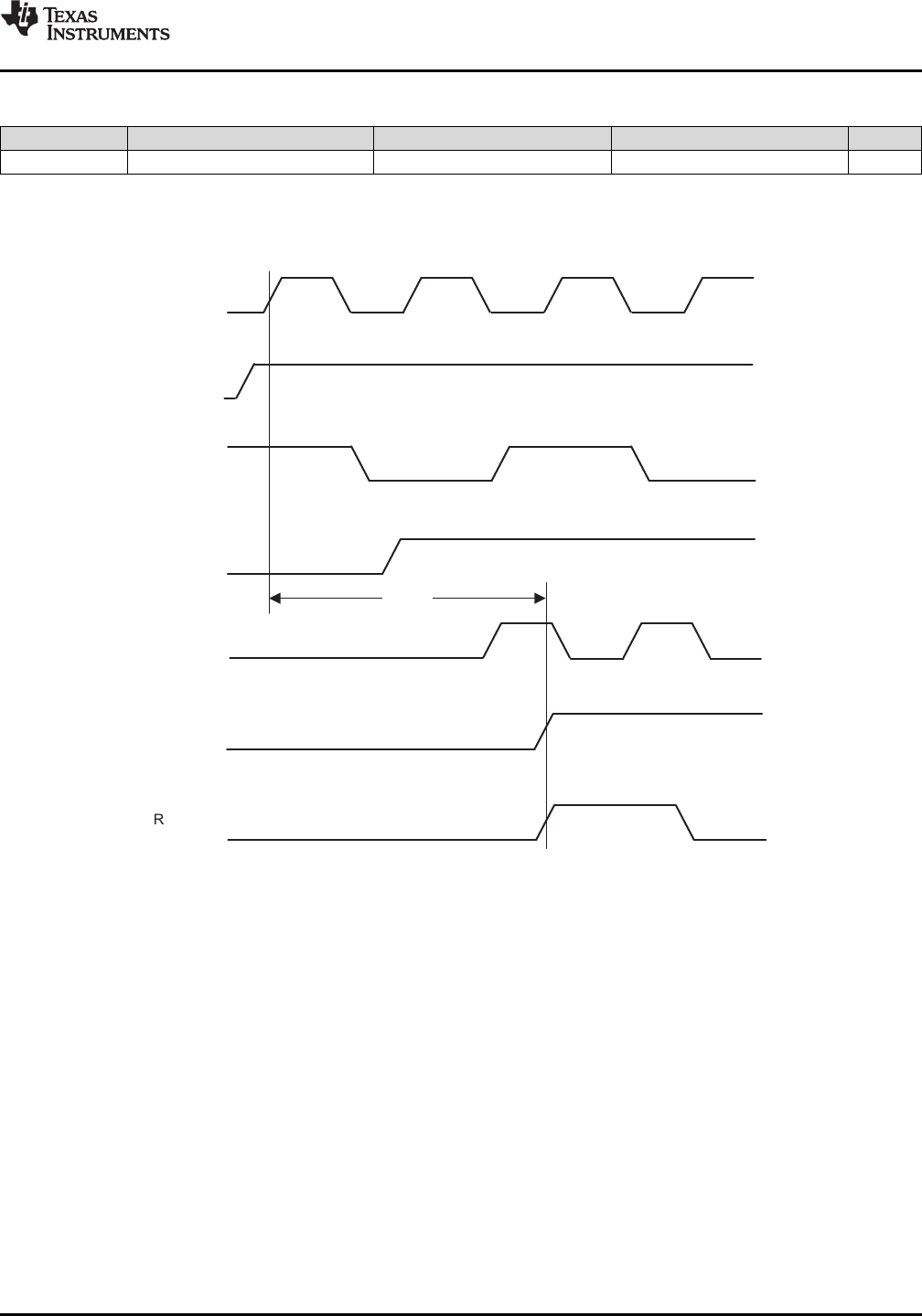 DP83848-EP Data Manual by Texas Instruments Datasheet | DigiKey
