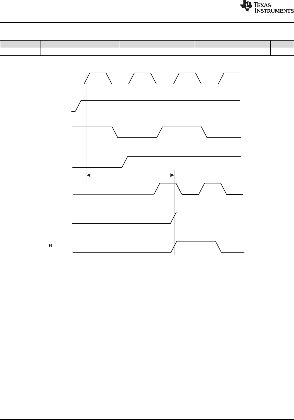 DP83848-EP Data Manual by Texas Instruments Datasheet | DigiKey
