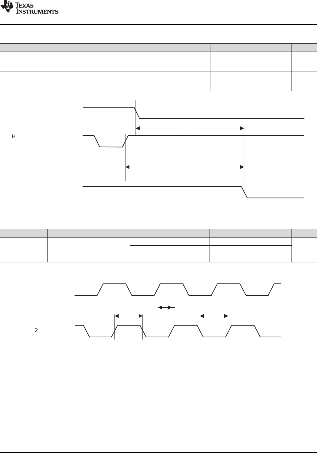 DP83848-EP Data Manual by Texas Instruments Datasheet | DigiKey