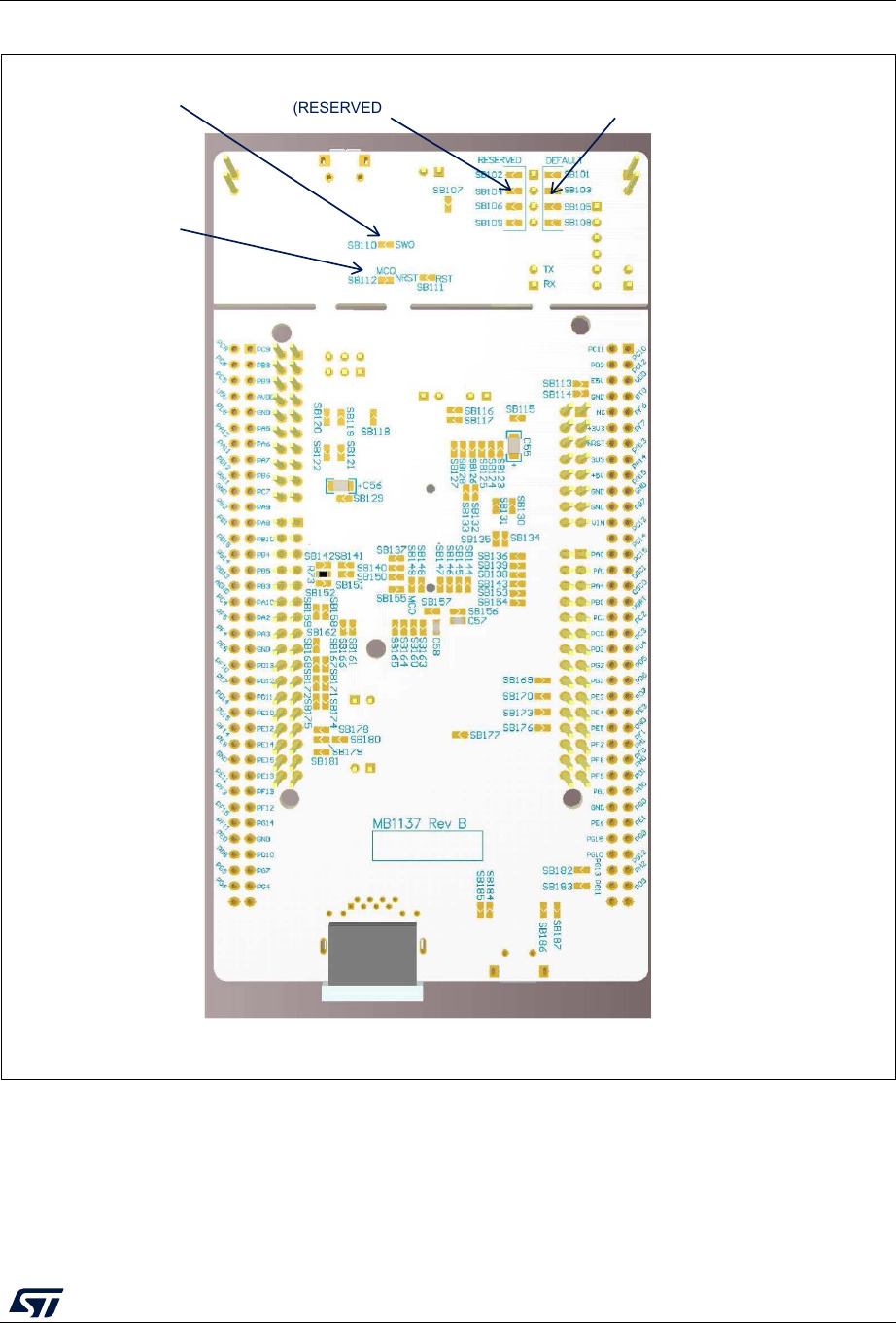STM32 Nucleo-144 Board Manual Datasheet by STMicroelectronics | Digi ...