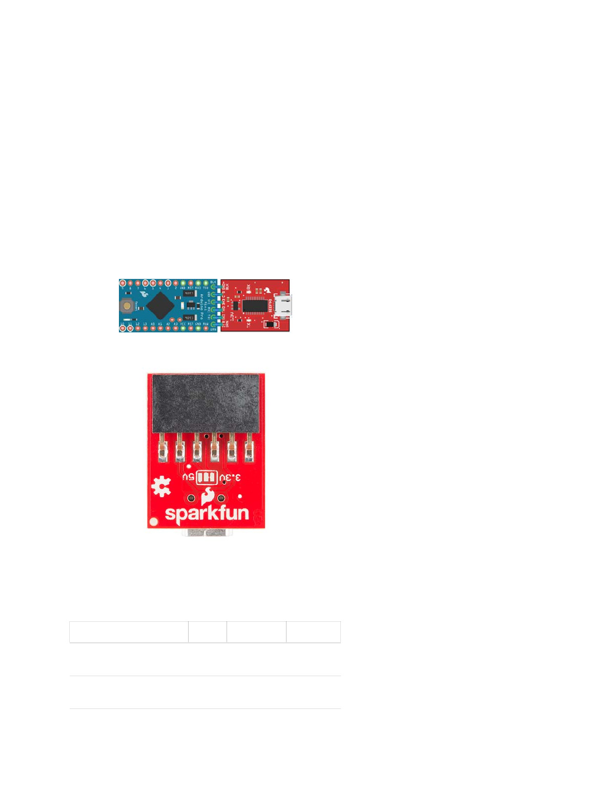 USB to Serial UART Boards Hookup Guide by SparkFun Electronics Datasheet | DigiKey