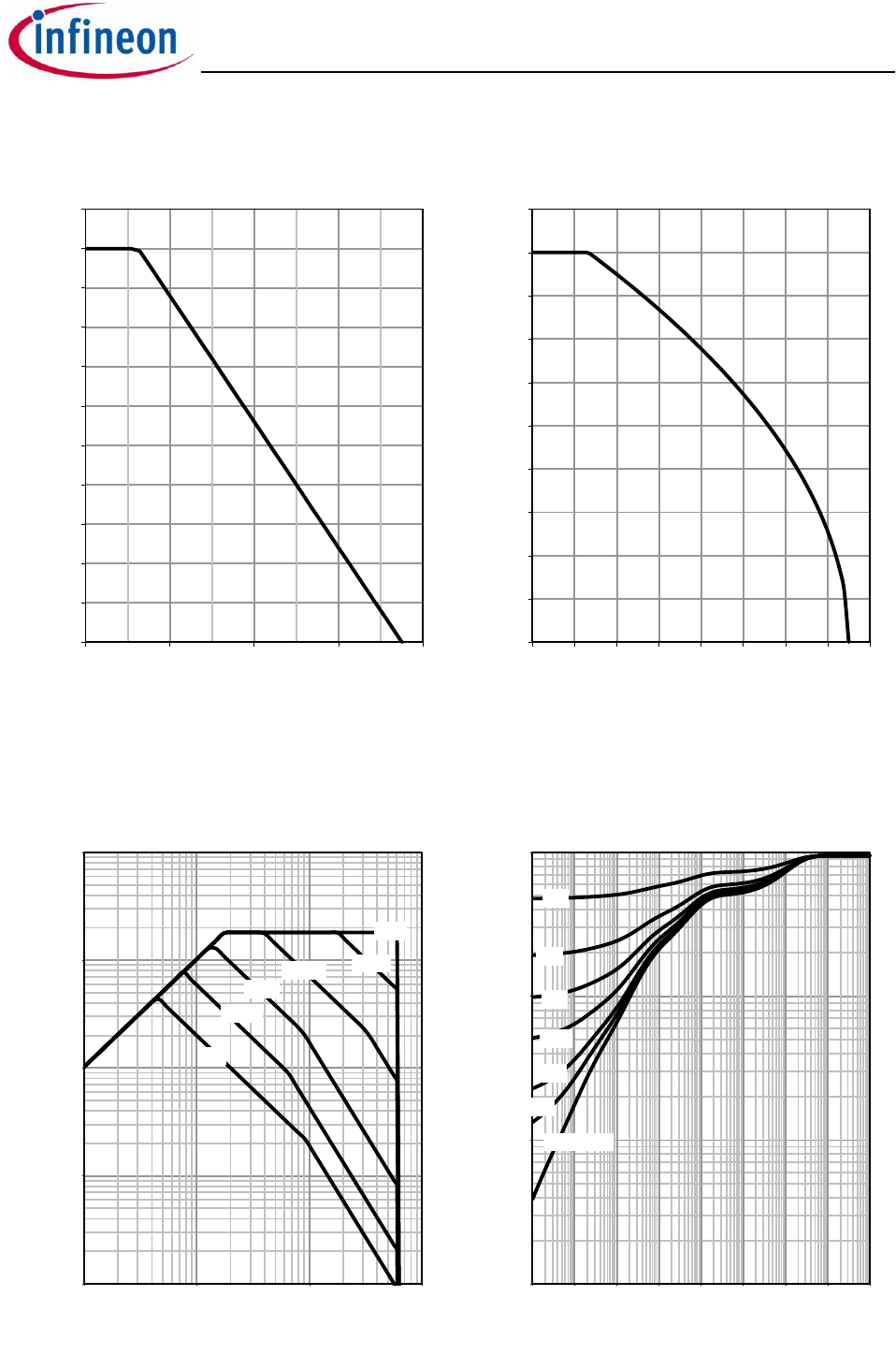 BSL606SN Datasheet by Infineon Technologies | Digi-Key Electronics