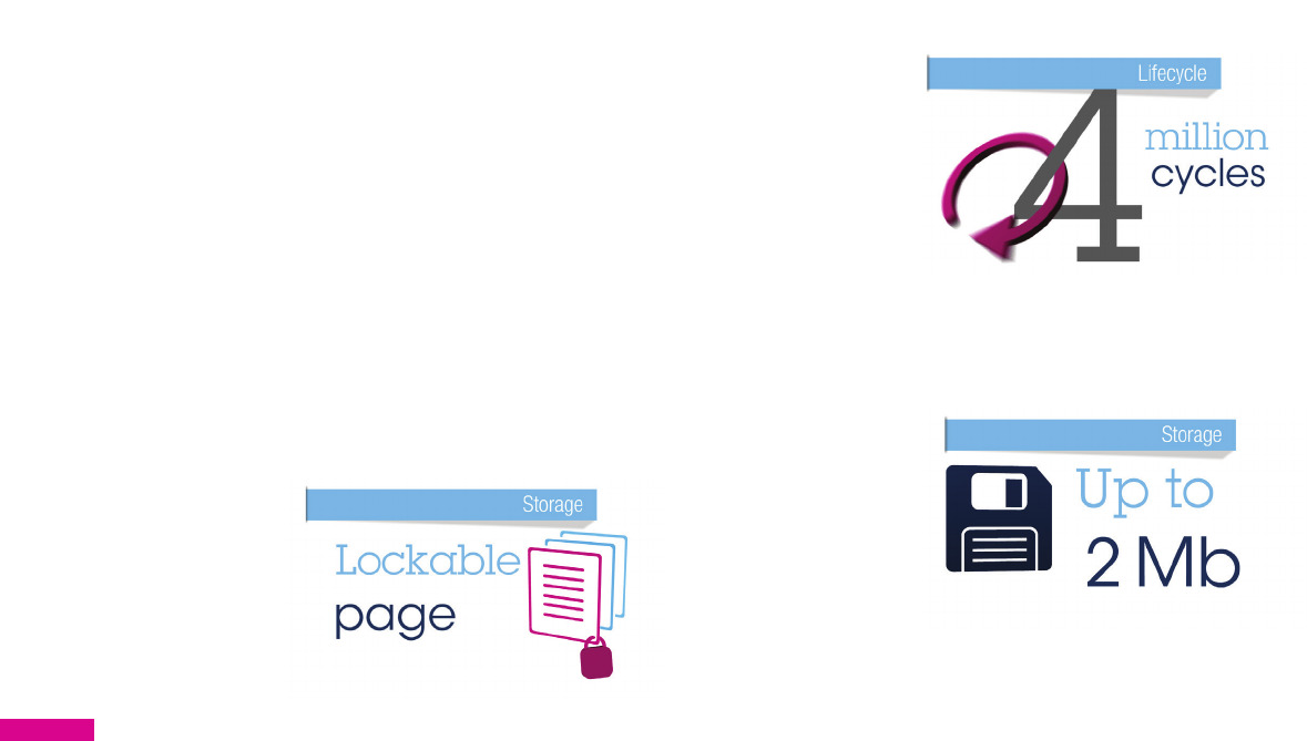 Standard Serial EEPROM Selection Guide Datasheet by STMicroelectronics | Digi-Key Electronics