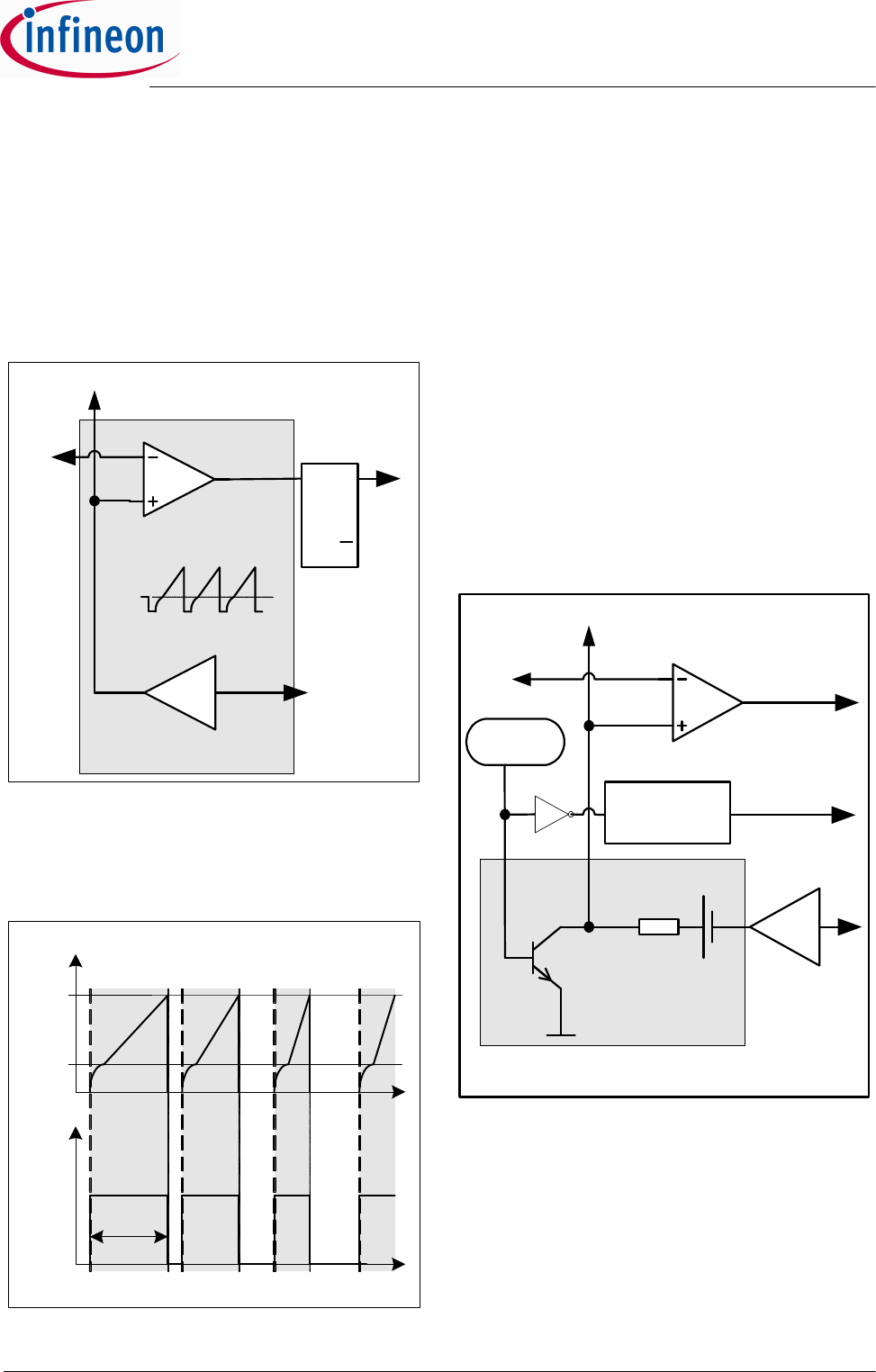 ICE3AR2280JZ Datasheet by Infineon Technologies | Digi-Key Electronics
