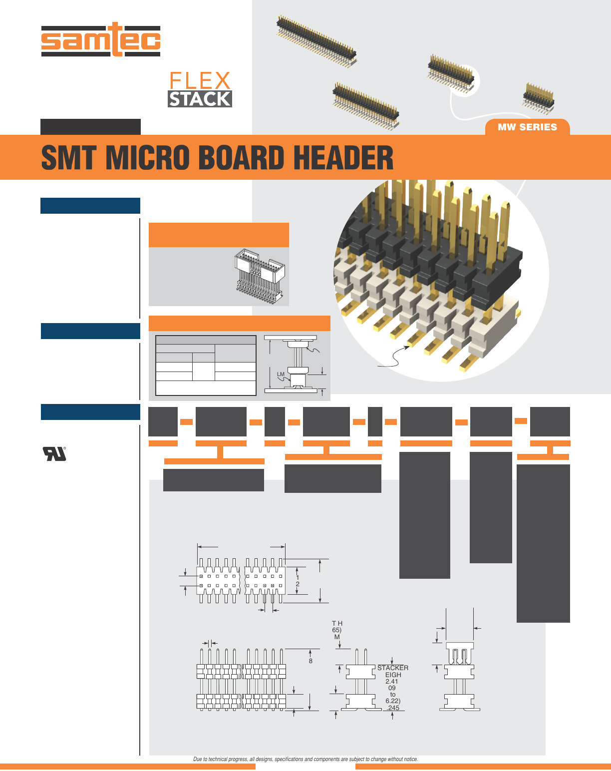 MW Series by Samtec Inc. Datasheet | DigiKey