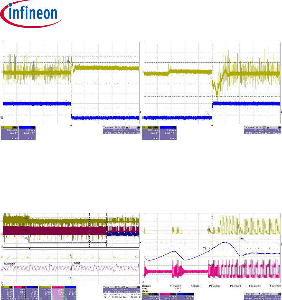 EVAL-2QR2280Z-20W Datasheet by Infineon Technologies | Digi-Key Electronics