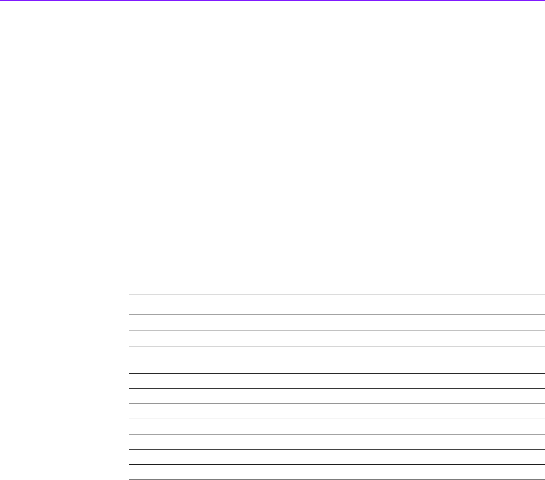AIMB-215 B1 Manual Datasheet by Advantech Corp | Digi-Key Electronics