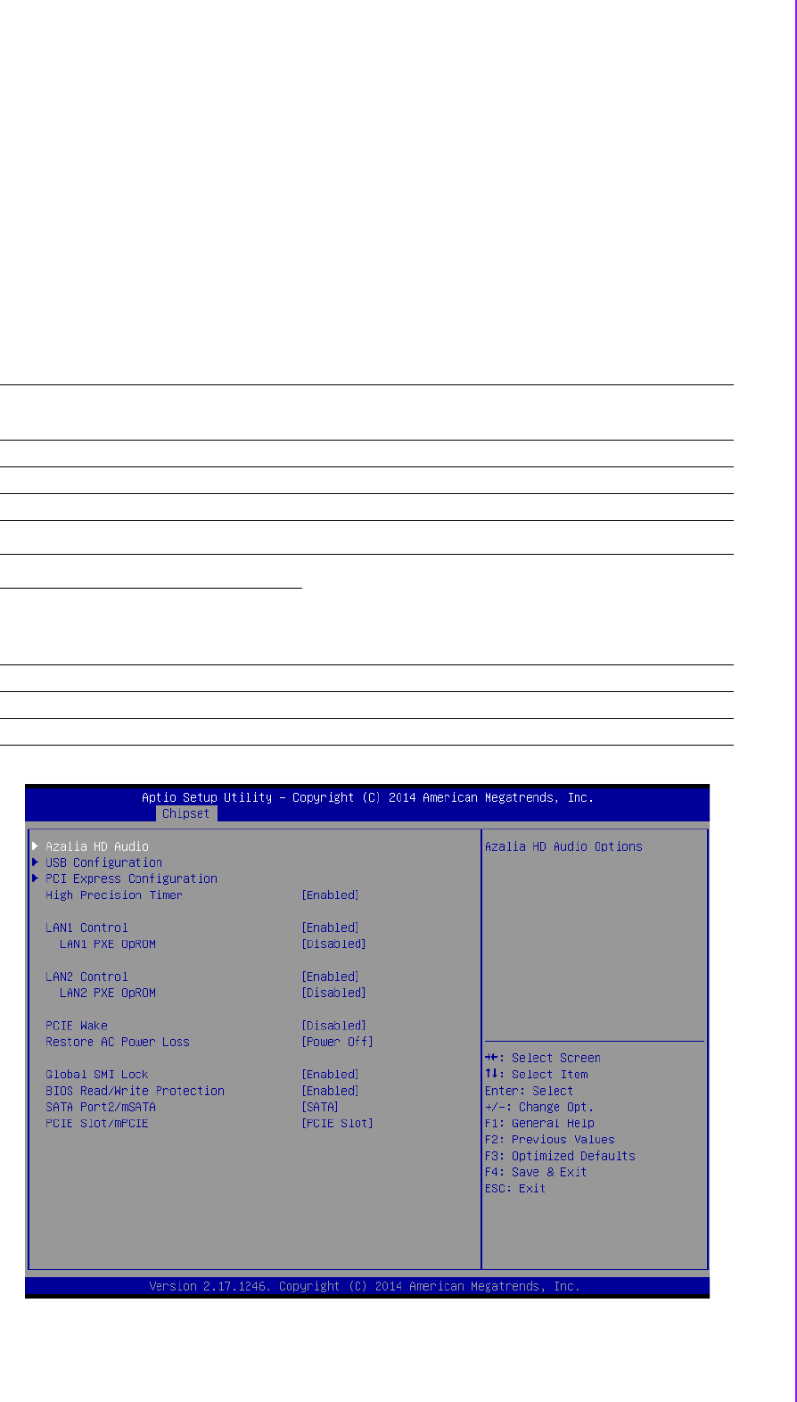 AIMB-215 B1 Manual Datasheet by Advantech Corp | Digi-Key Electronics