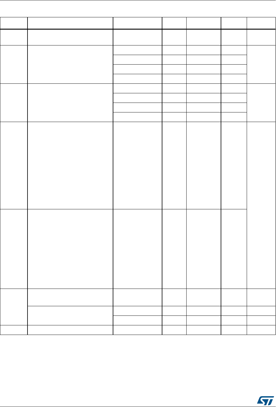 LSM6DSL by STMicroelectronics Datasheet | DigiKey