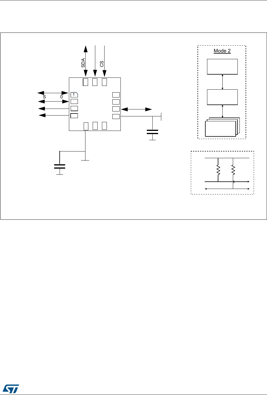 LSM6DSL by STMicroelectronics Datasheet | DigiKey