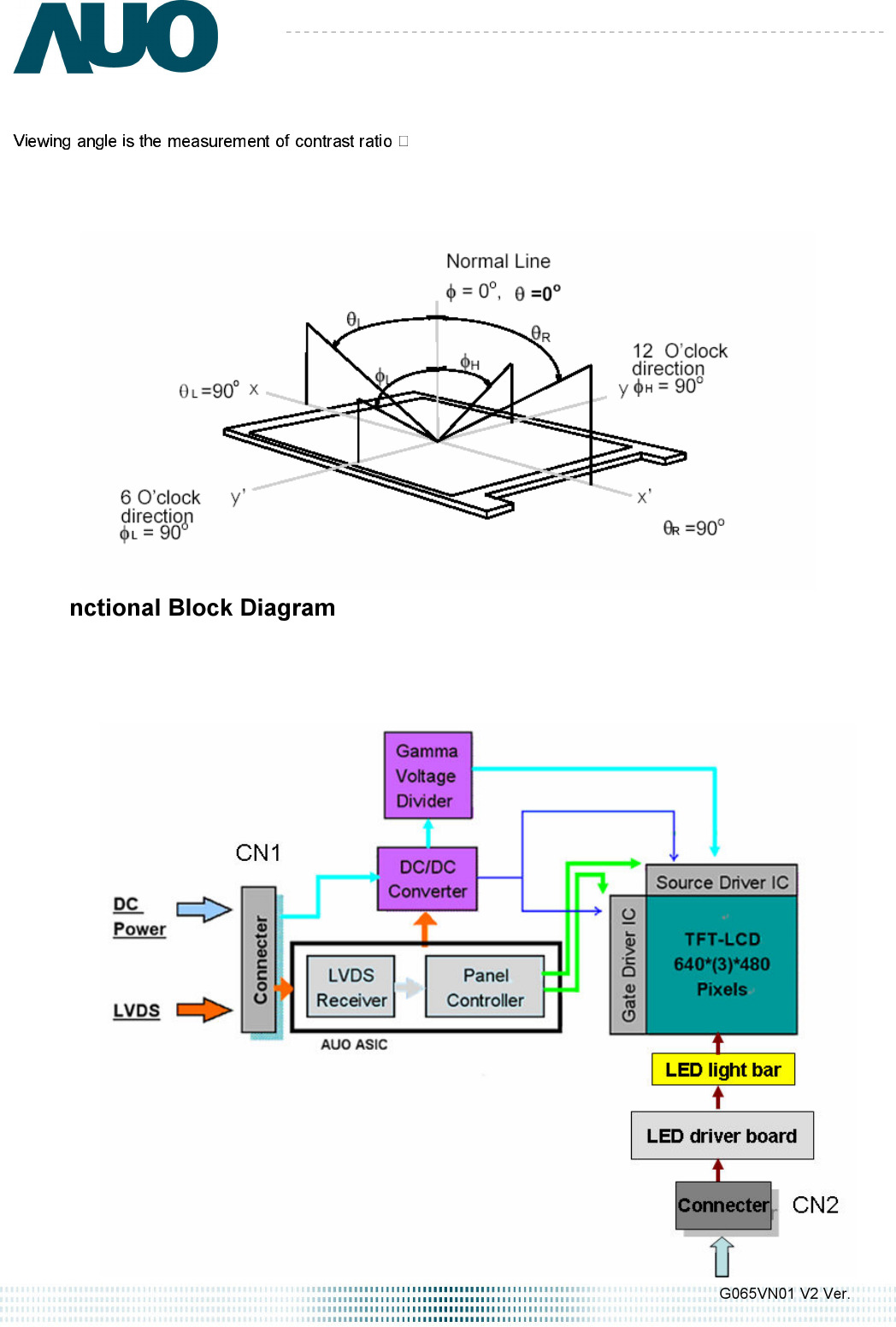 G065VN01 V2 Specification Datasheet by Advantech Corp | Digi-Key Electronics