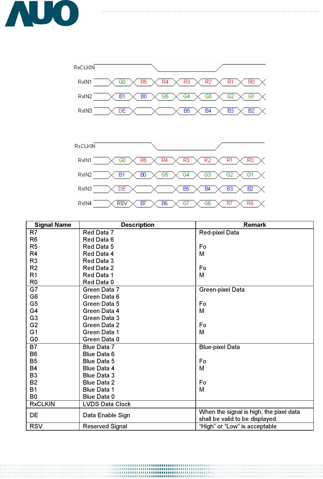 G065VN01 V2 Specification Datasheet by Advantech Corp | Digi-Key Electronics