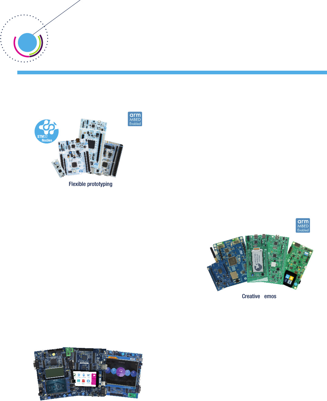 STM 32bit MCU Family Brochure by STMicroelectronics Datasheet | DigiKey