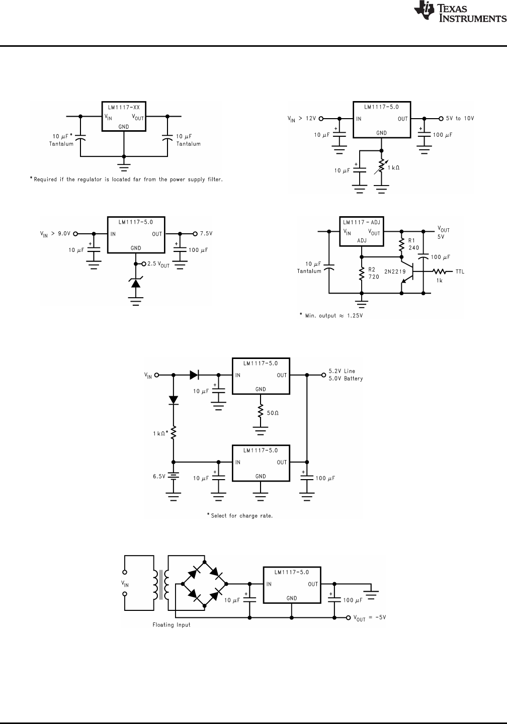 LM1117 by Texas Instruments Datasheet | DigiKey