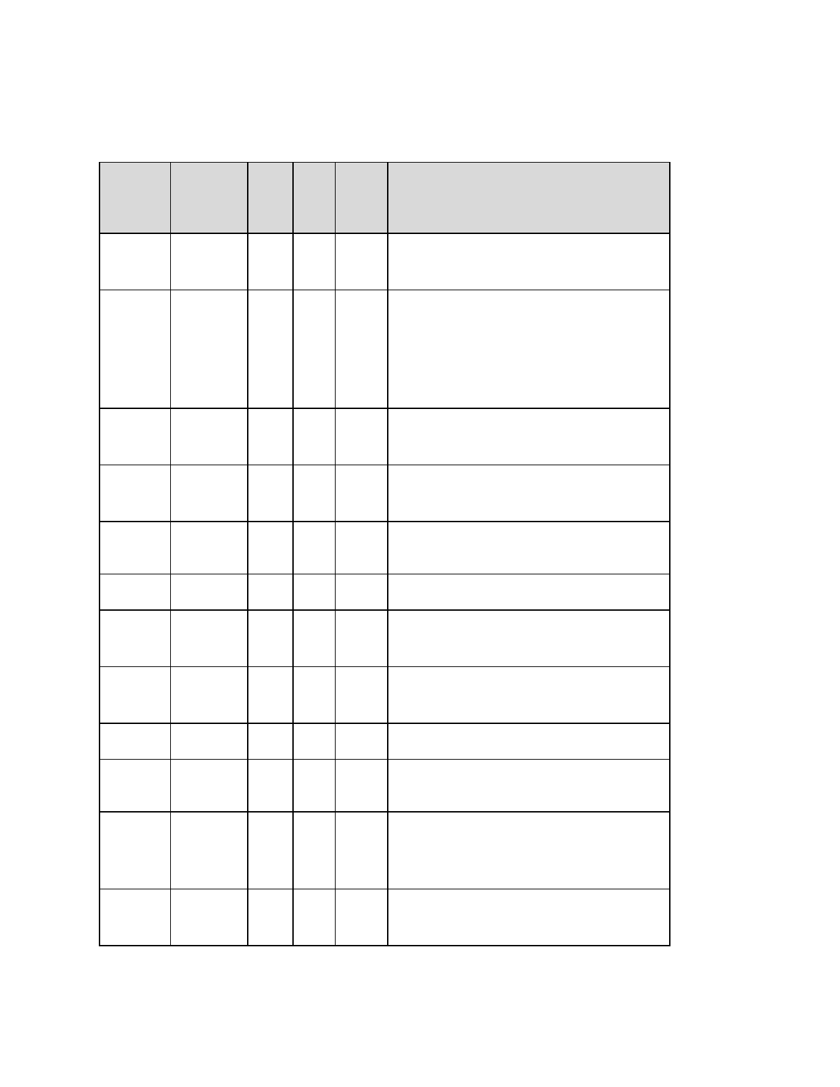 WX ESP8266 Wi-Fi Module Product Guide by Parallax Inc. Datasheet | DigiKey