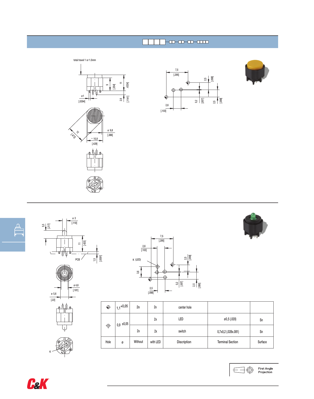 K12 Series Datasheet by C&K | Digi-Key Electronics