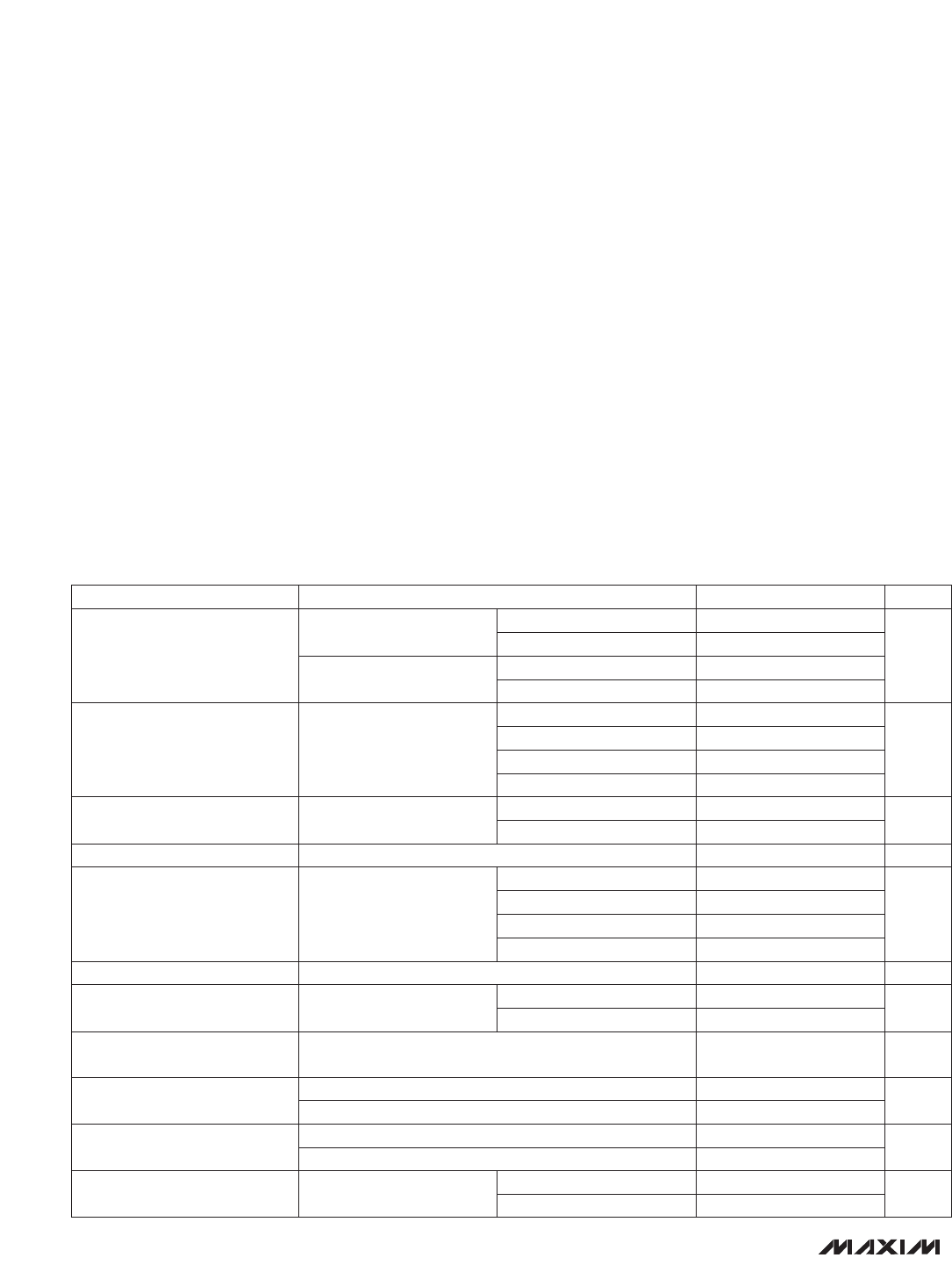 MAX1697 Datasheet by Maxim Integrated | Digi-Key Electronics