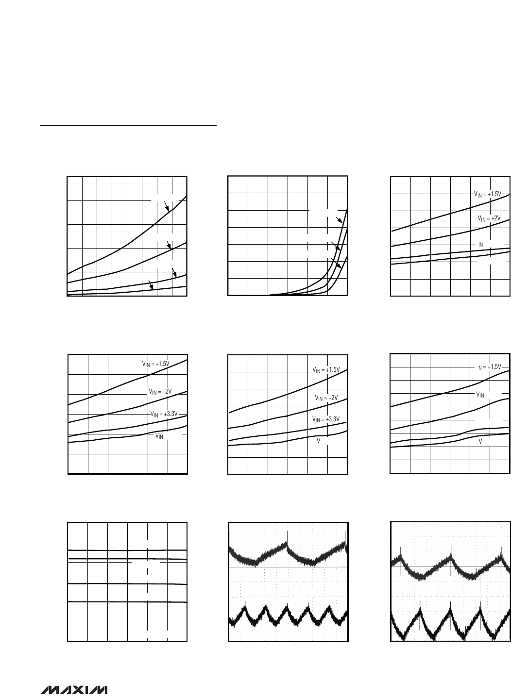 MAX1697 Datasheet by Maxim Integrated | Digi-Key Electronics