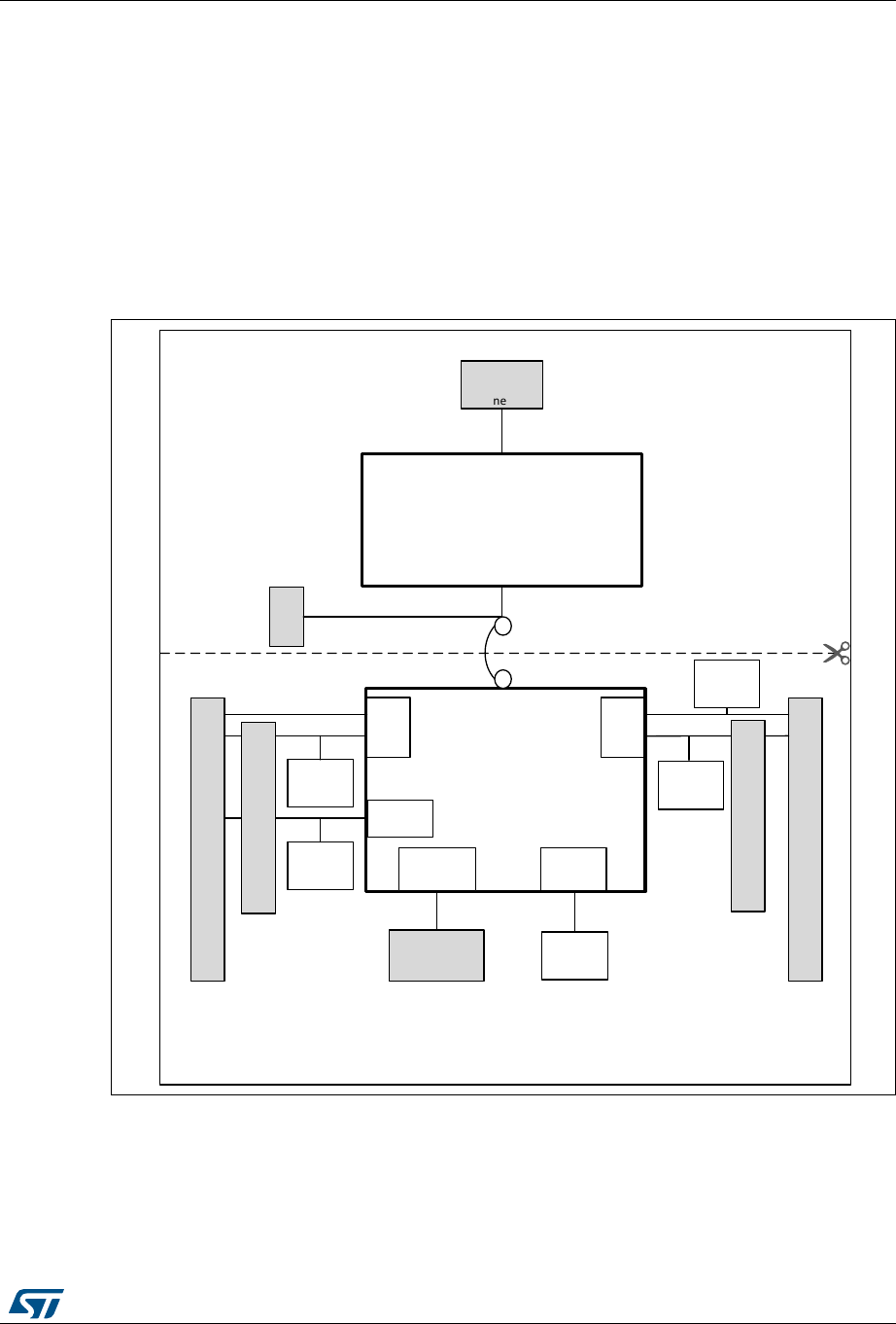 STM32 Nucleo-144 User Manual Datasheet by STMicroelectronics | Digi-Key ...
