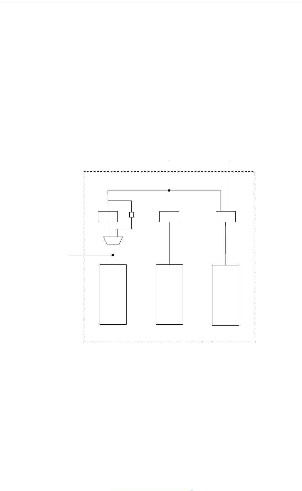 ESP32 Datasheet by Espressif Systems | Digi-Key Electronics