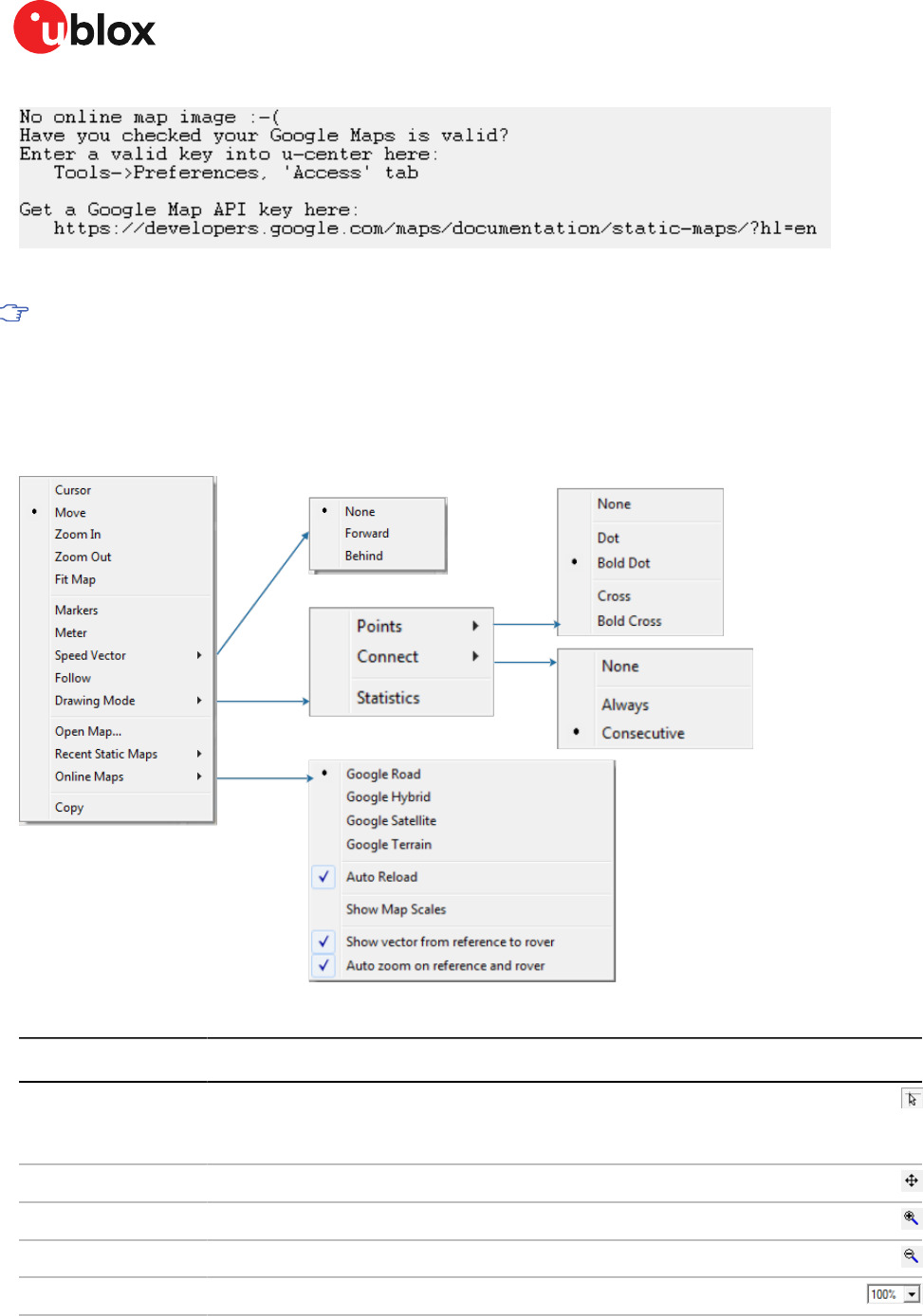 U-Center Guide Datasheet by U-Blox | Digi-Key Electronics