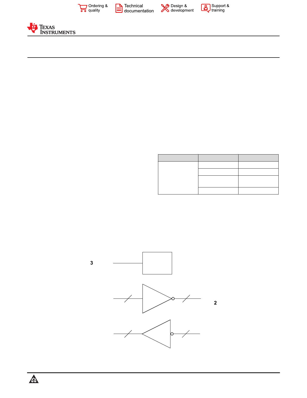 MAX3232 by Texas Instruments Datasheet | DigiKey