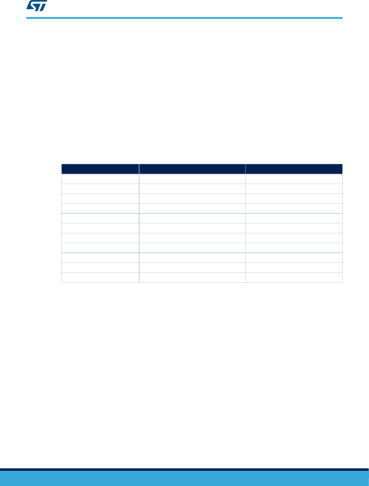 BlueNRG-1, -2 BLE Stack Programming Manual Datasheet by STMicroelectronics | Digi-Key Electronics