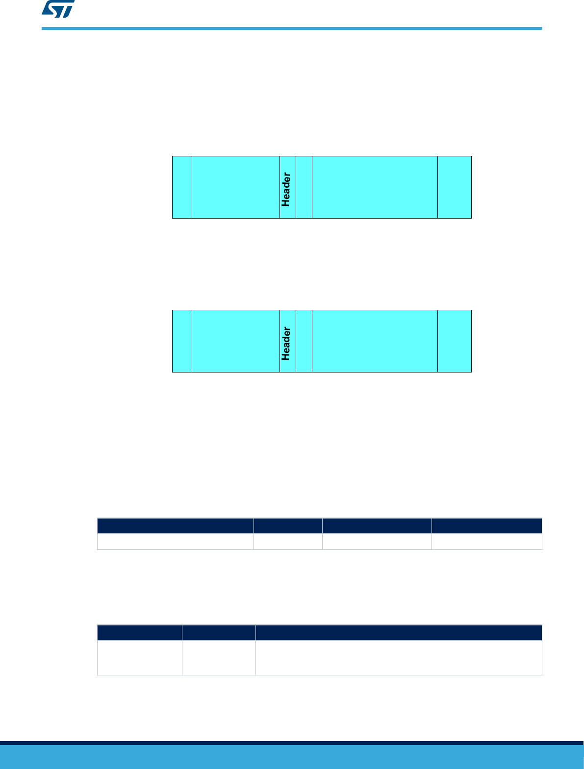 BlueNRG-1, -2 BLE Stack Programming Manual Datasheet by STMicroelectronics | Digi-Key Electronics