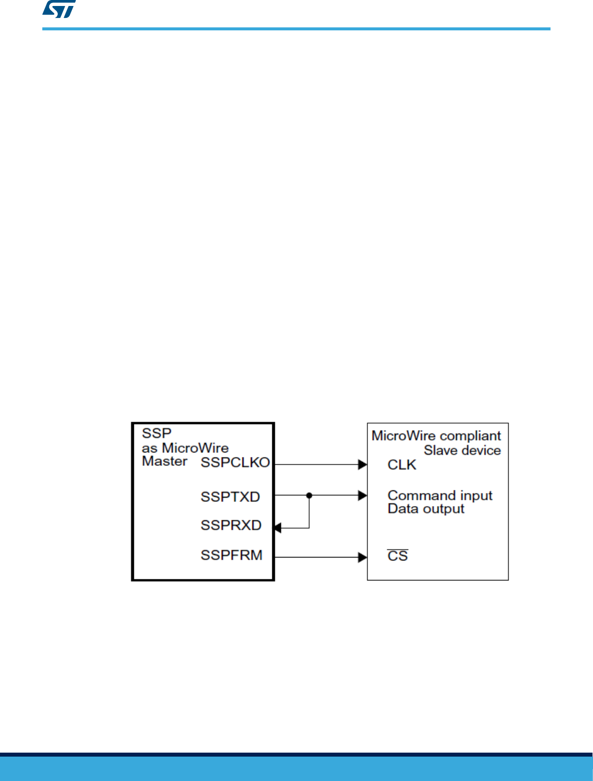 BLUENRG-2 by STMicroelectronics Datasheet | DigiKey