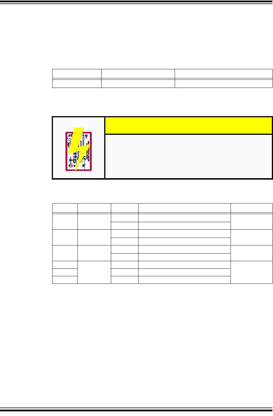 EEP, Emulation Header Guide~ Datasheet by Microchip Technology | Digi-Key Electronics