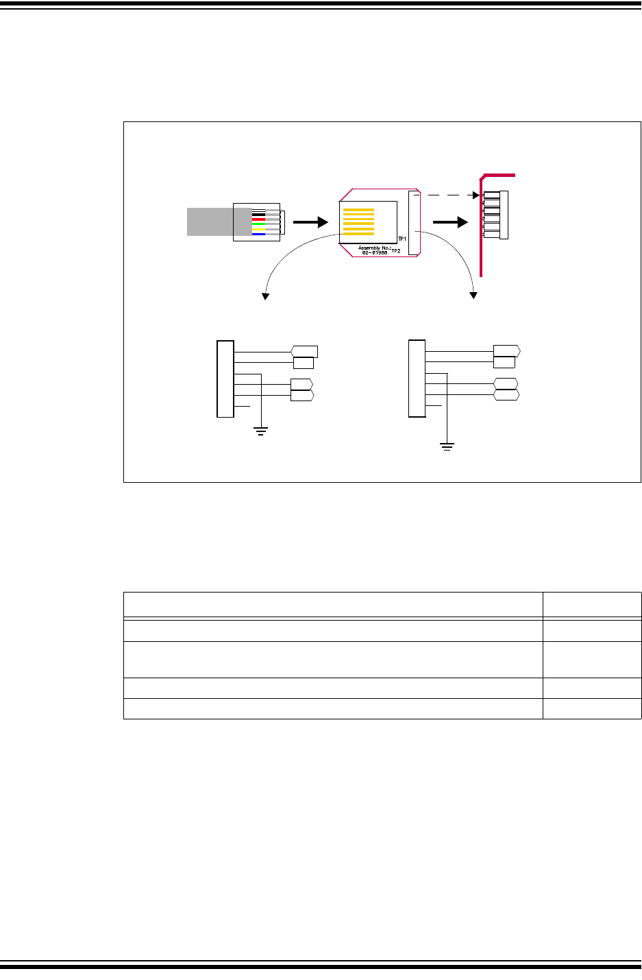 EEP, Emulation Header Guide~ Datasheet by Microchip Technology | Digi-Key Electronics