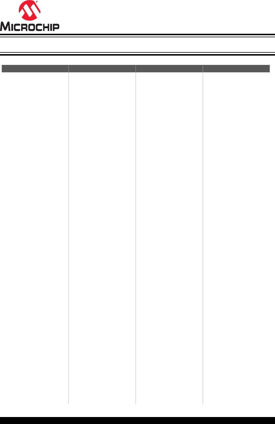Secure AVR BLE IoT Node Getting Stared Guide Datasheet by Microchip Technology | Digi-Key ...