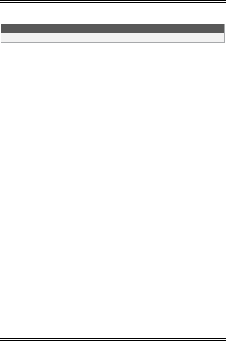 Secure AVR BLE IoT Node Getting Stared Guide Datasheet by Microchip Technology | Digi-Key ...