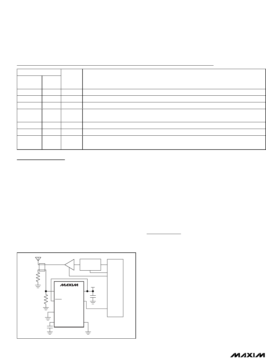 MAX4003 by Analog Devices Inc./Maxim Integrated Datasheet | DigiKey