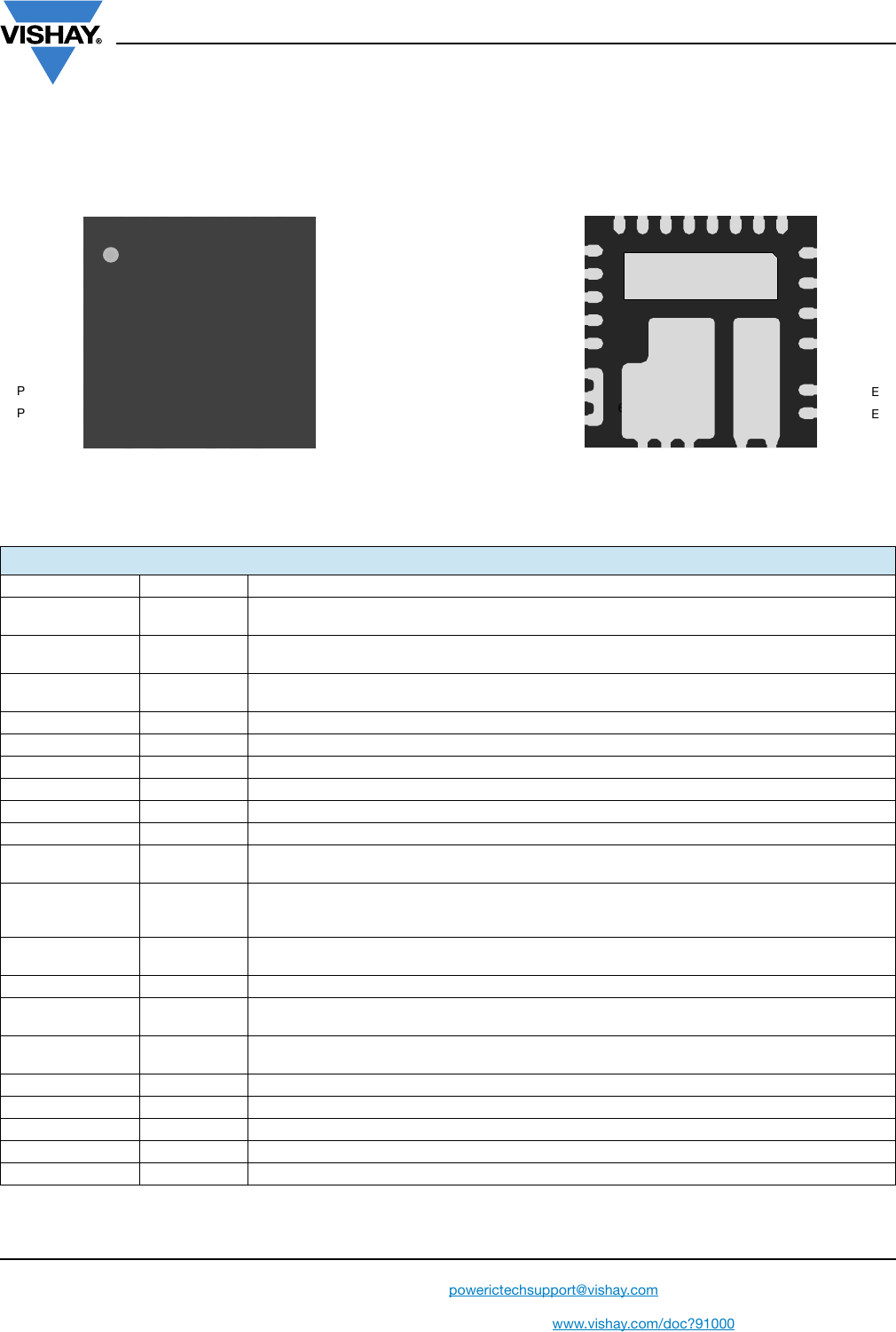 SiC461, 462, 463, 464 Datasheet by Vishay Siliconix | Digi-Key Electronics