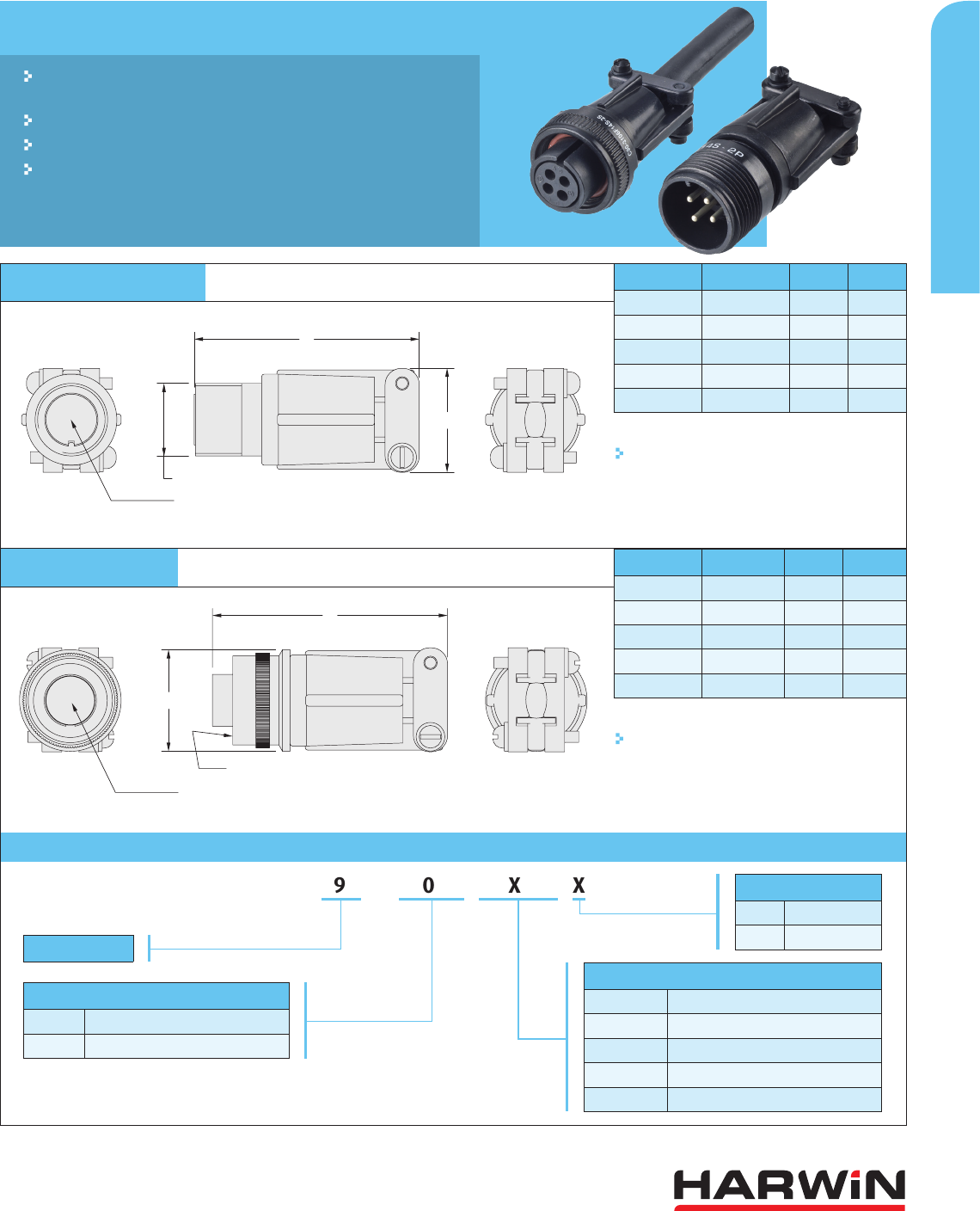 C90 Circular Catalog Datasheet by Harwin Inc. | Digi-Key Electronics