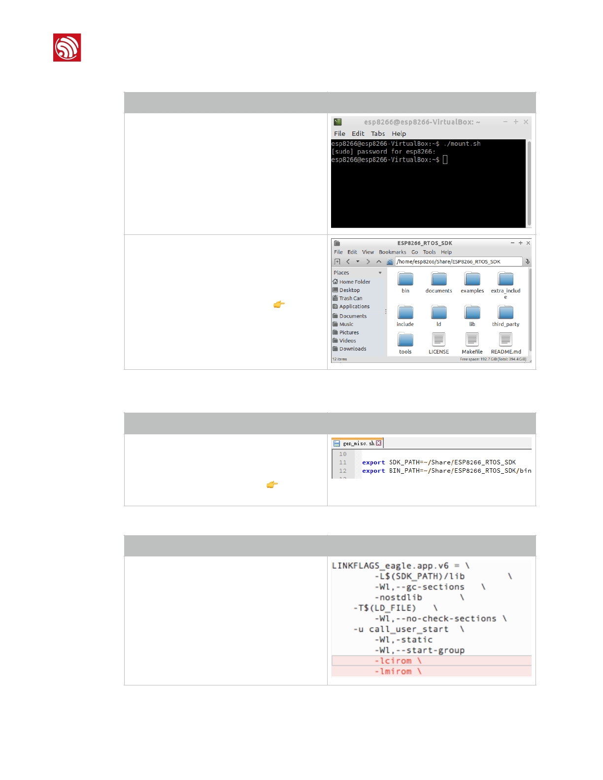 ESP8266 Quick Start Guide Datasheet by Espressif Systems | Digi-Key Electronics