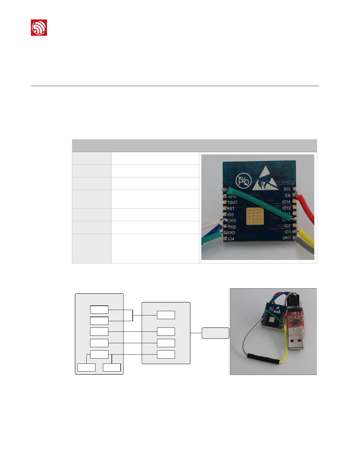 ESP8266 Quick Start Guide Datasheet by Espressif Systems | Digi-Key ...