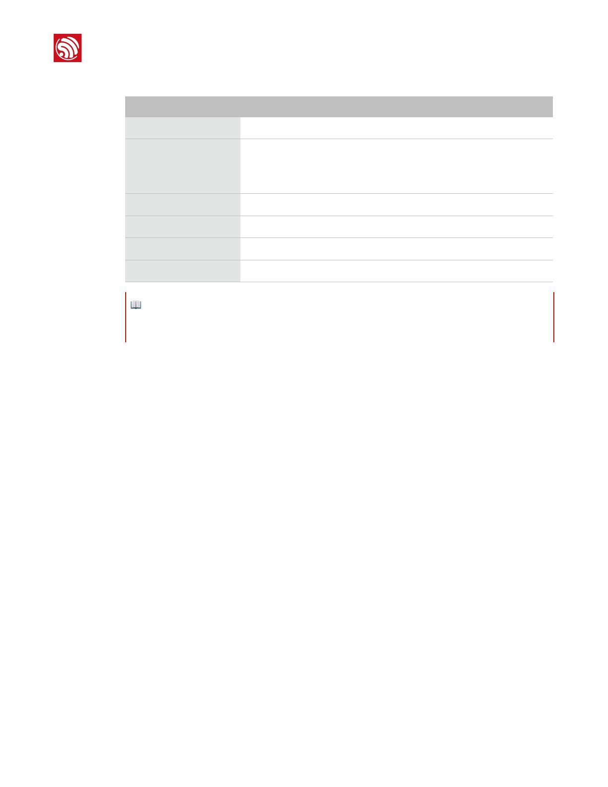 ESP8266 Quick Start Guide Datasheet by Espressif Systems | Digi-Key ...