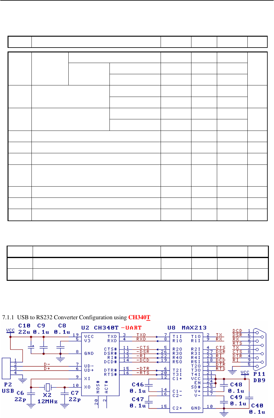 USB to Serial Chip CH340 by SparkFun Electronics Datasheet | DigiKey