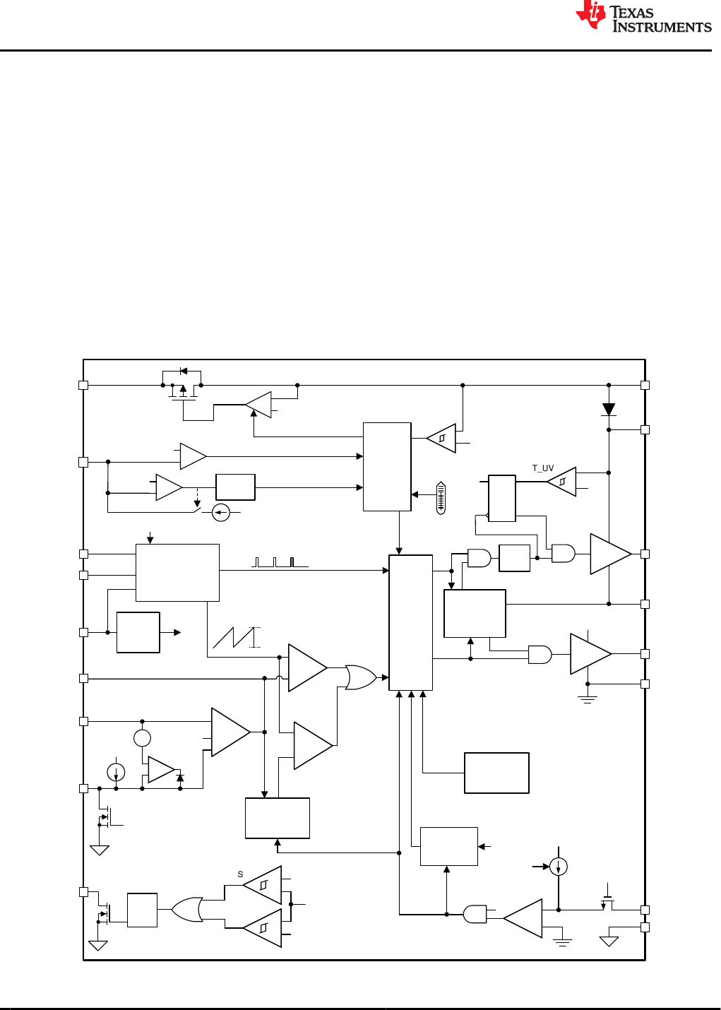 LM5146-Q1 by Texas Instruments Datasheet | DigiKey