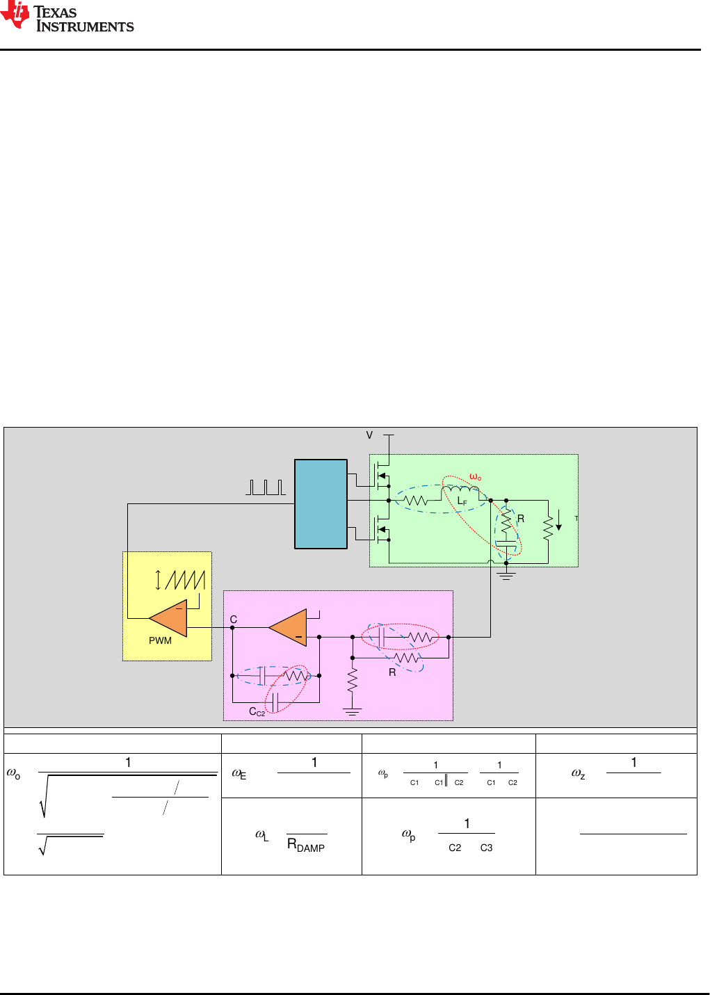LM5146-Q1 by Texas Instruments Datasheet | DigiKey