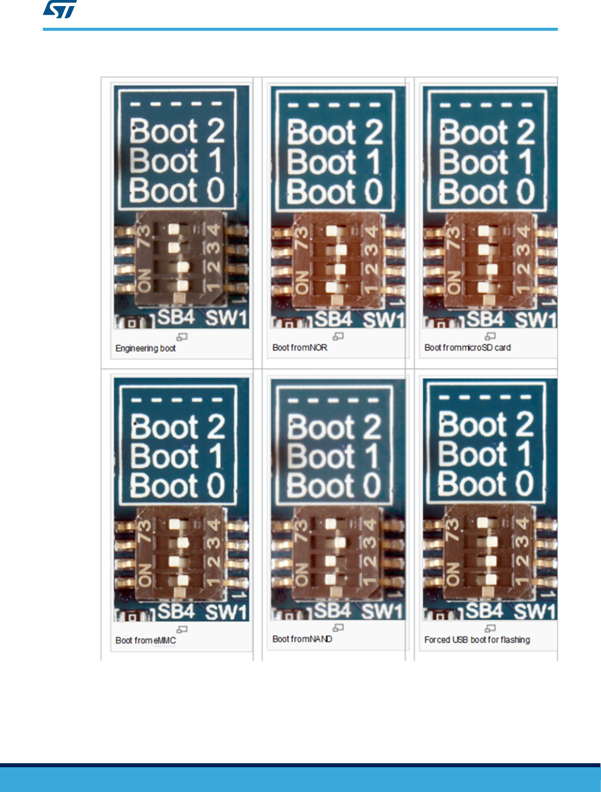 STM32MP157(A,C)-EV1 User Manual Datasheet by STMicroelectronics | Digi-Key Electronics