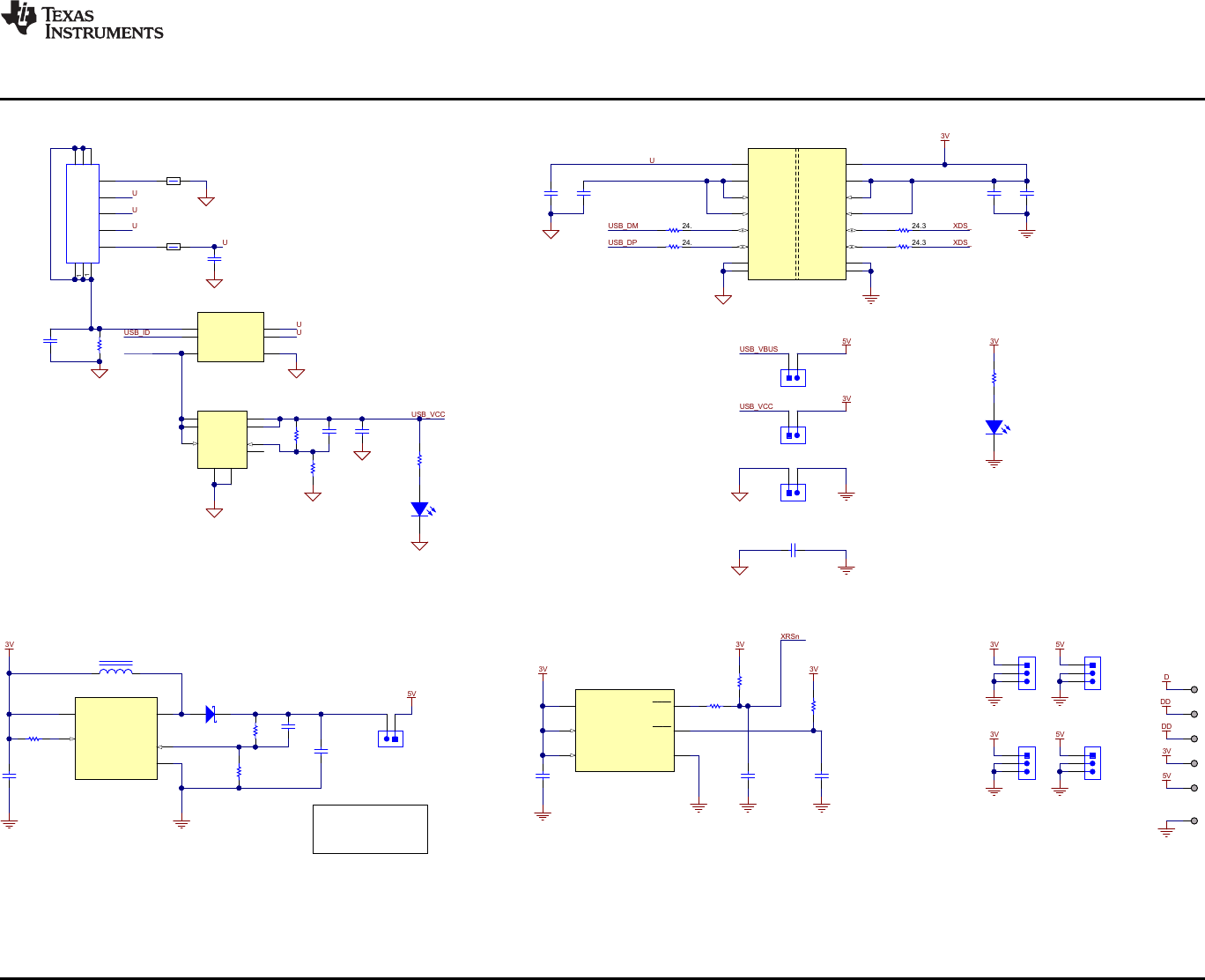 LAUNCHXL-F280049C User Guide by Texas Instruments Datasheet | DigiKey