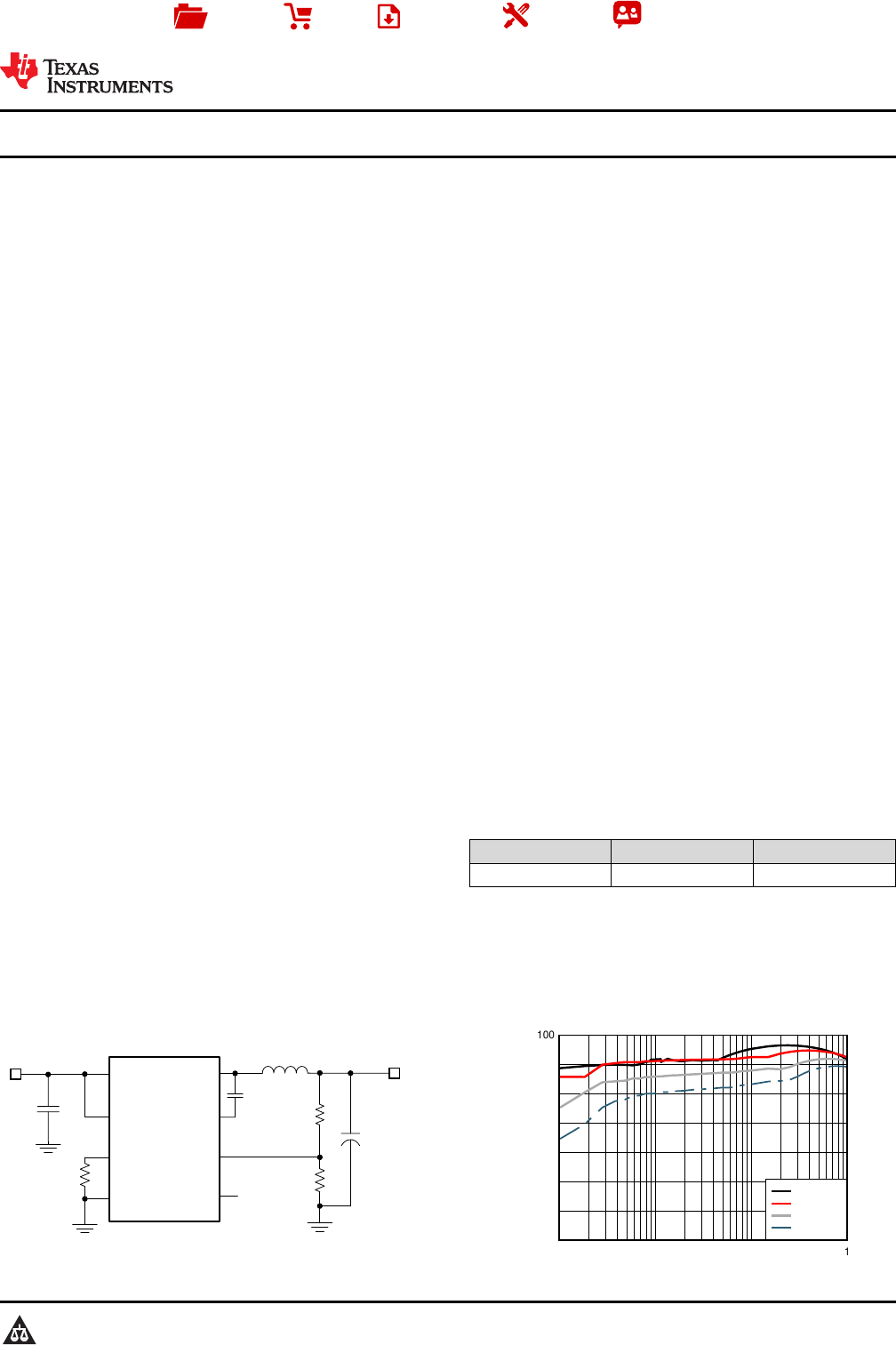 LM5164-Q1 by Texas Instruments Datasheet | DigiKey