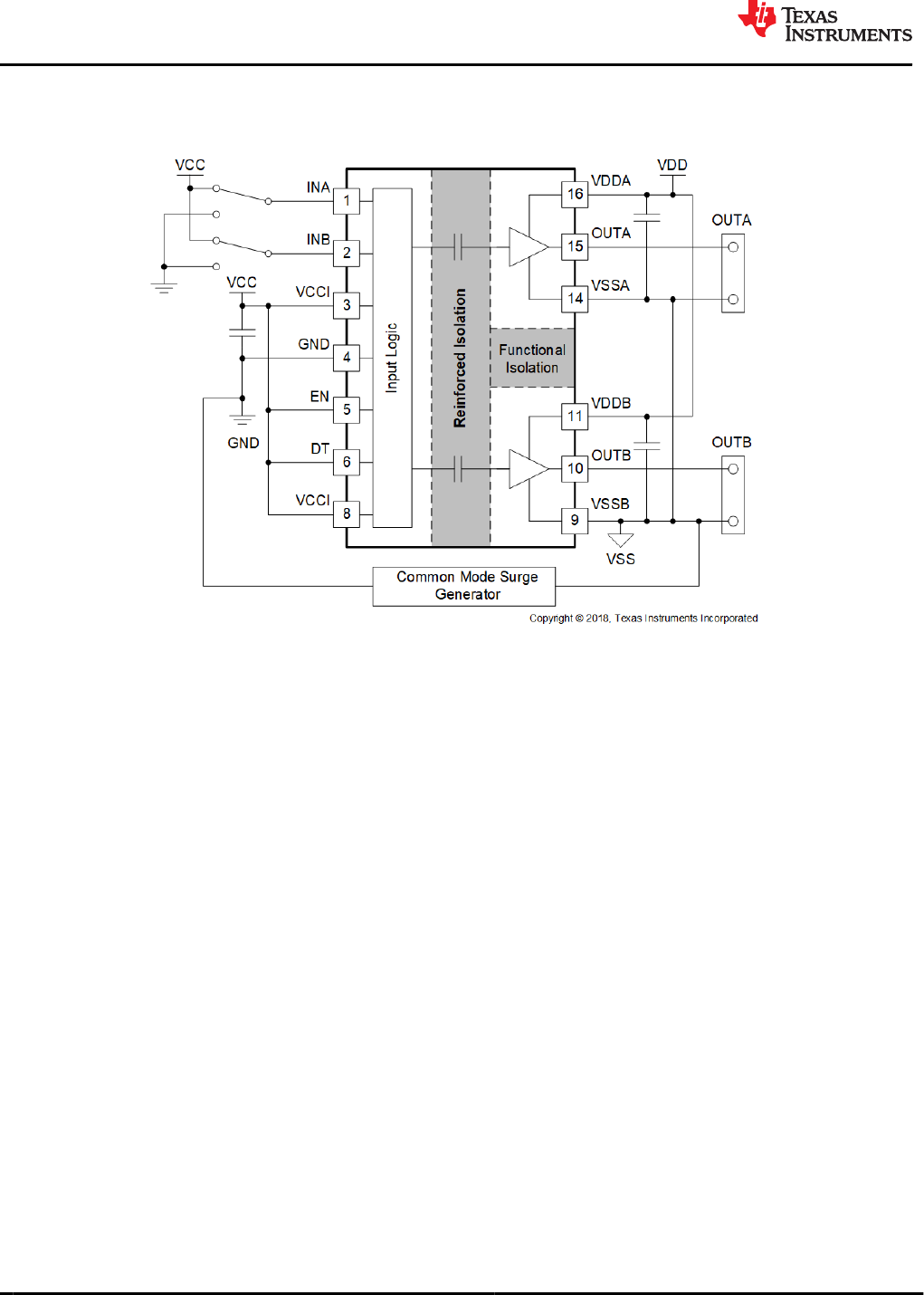 UCC21530-Q1 by Texas Instruments Datasheet | DigiKey