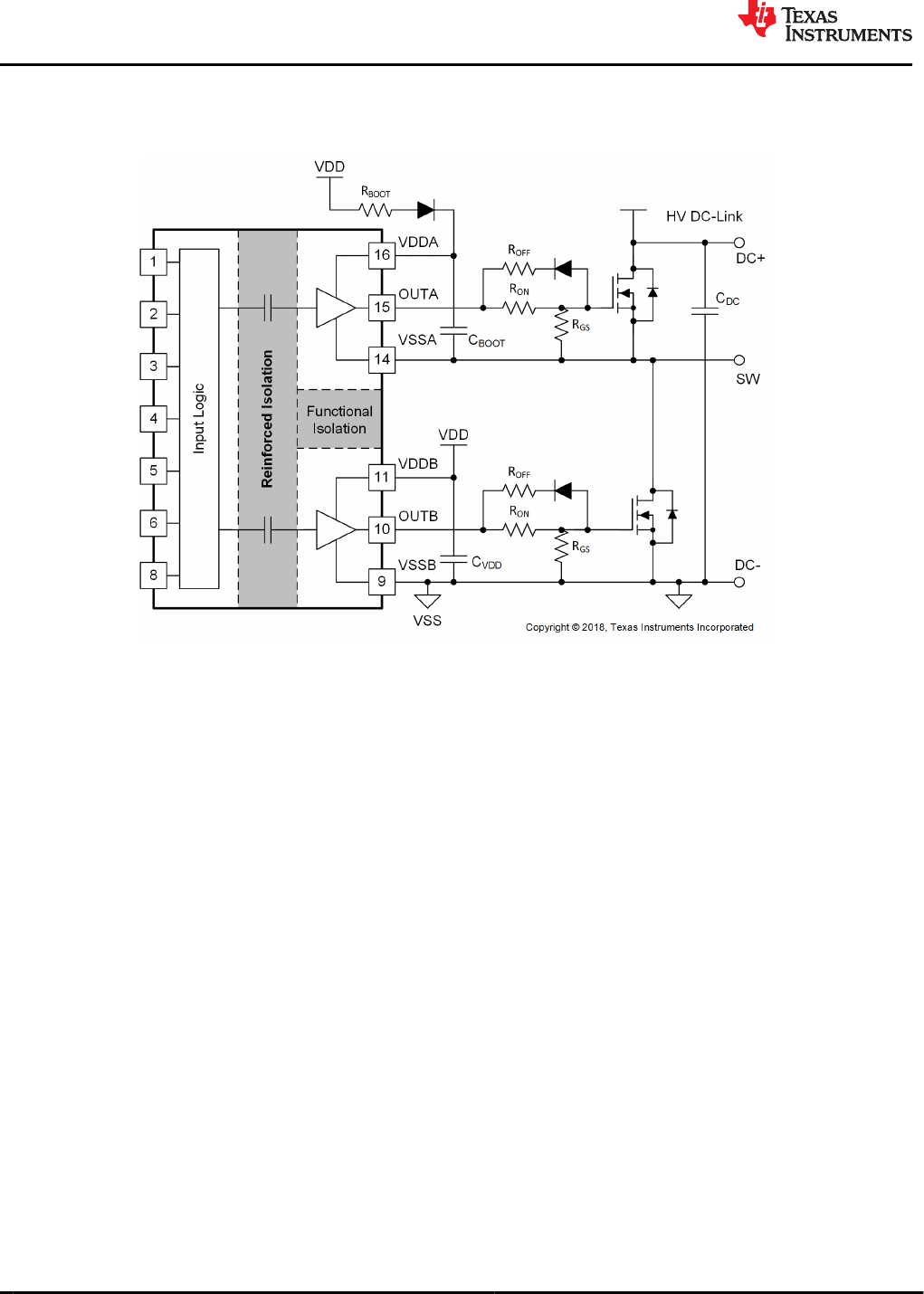 UCC21530-Q1 by Texas Instruments Datasheet | DigiKey